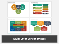 Curriculum Design PowerPoint and Google Slides Template - PPT Slides