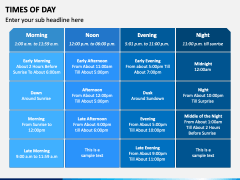 Times of Day PowerPoint and Google Slides Template - PPT Slides