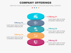 Company Offerings PowerPoint and Google Slides Template - PPT Slides