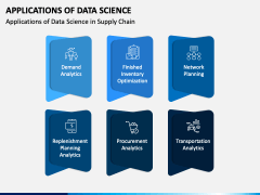 Applications of Data Science PowerPoint and Google Slides Template ...