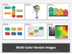 Residual Risk PowerPoint and Google Slides Template - PPT Slides