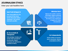 Journalism Ethics PowerPoint and Google Slides Template - PPT Slides