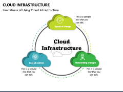 Cloud Infrastructure PowerPoint and Google Slides Template - PPT Slides