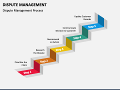 Dispute Management PowerPoint and Google Slides Template - PPT Slides