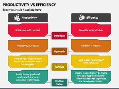 Productivity Vs Efficiency PowerPoint and Google Slides Template - PPT ...