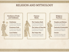 Free - Ancient Greece Presentation Theme for PowerPoint and Google Slides