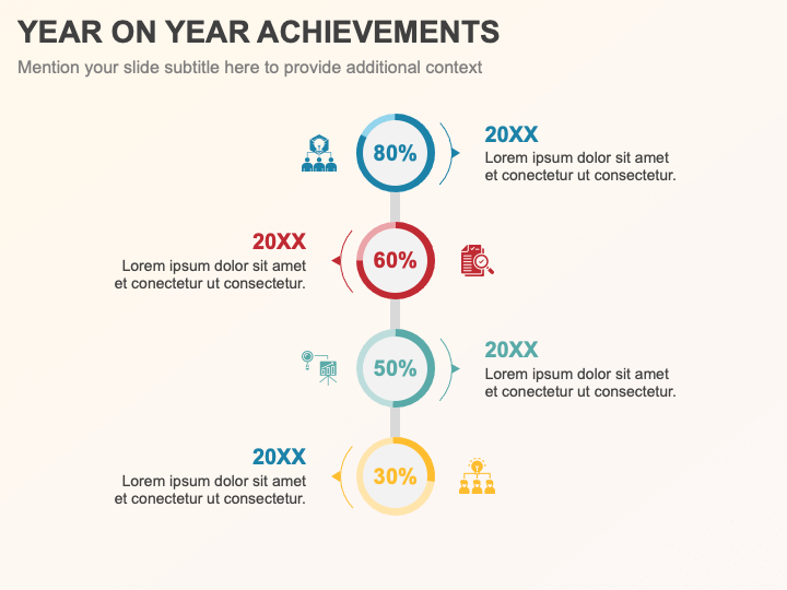 Year on Year Achievements PowerPoint and Google Slides Template - PPT ...