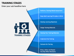 Training Stages PowerPoint and Google Slides Template - PPT Slides