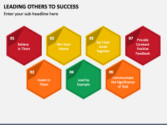 Leading Others to Success PowerPoint and Google Slides Template - PPT ...