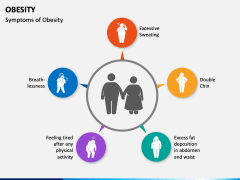 Obesity PowerPoint and Google Slides Template - PPT Slides