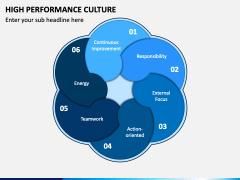 High Performance Culture PowerPoint and Google Slides Template - PPT Slides