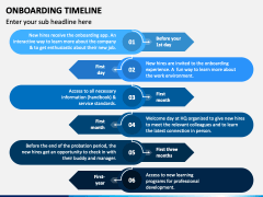 Onboarding Timeline PowerPoint and Google Slides Template - PPT Slides