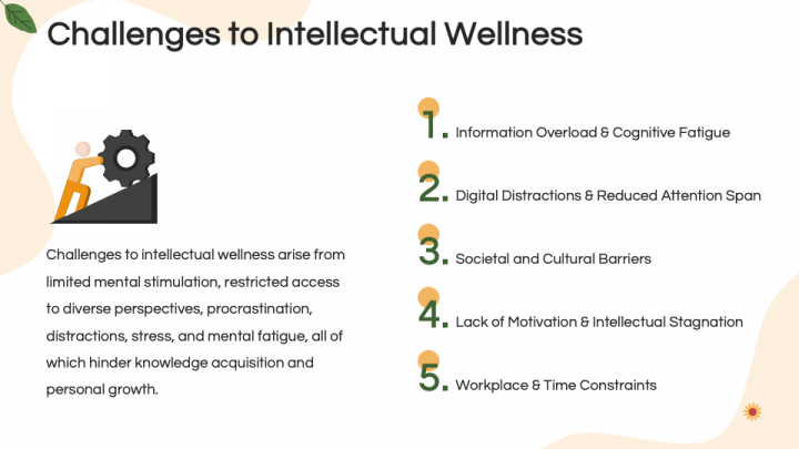 Intellectual Wellness PowerPoint and Google Slides Template - PPT Slides