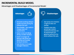 Incremental Build Model PowerPoint and Google Slides Template - PPT Slides