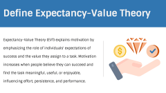 Expectancy-Value Theory PowerPoint and Google Slides Template - PPT Slides