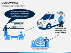 Shadow Price PowerPoint and Google Slides Template - PPT Slides