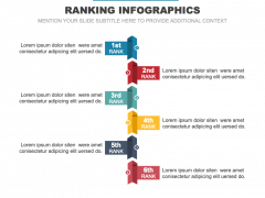 Ranking Infographics for PowerPoint and Google Slides - PPT Slides