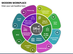 Modern Workplace PowerPoint and Google Slides Template - PPT Slides