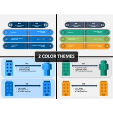 B2B2C Marketing PowerPoint Template - PPT Slides