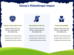 Free - Disney Presentation Theme for PowerPoint and Google Slides - PPT ...