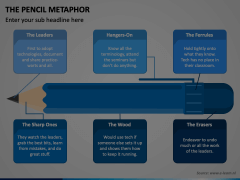 The Pencil Metaphor PowerPoint and Google Slides Template - PPT Slides