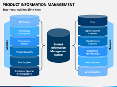 Product Information Management PowerPoint Template - PPT Slides