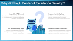 AI Center of Excellence (AI COE) PowerPoint and Google Slides Template ...