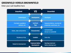 Greenfield Versus Brownfield PowerPoint and Google Slides Template ...