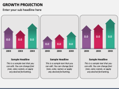 Growth Projection PowerPoint and Google Slides Template - PPT Slides