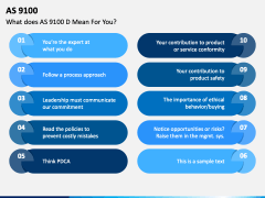 AS 9100 PowerPoint and Google Slides Template - PPT Slides
