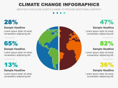 Climate Change Infographics for PowerPoint and Google Slides