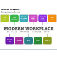 Workplace Culture PowerPoint Template - PPT Slides | SketchBubble