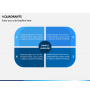 4 Box Matrix PowerPoint Template