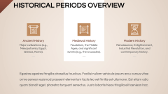 Free - History Lesson Presentation Theme for PowerPoint and Google Slides