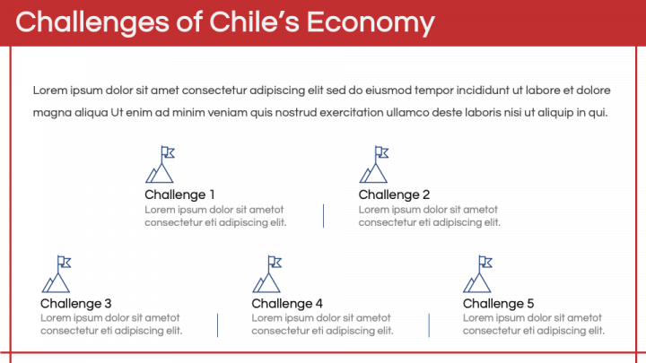 Free - Chile Economy PowerPoint and Google Slides Template - PPT Slides