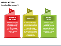Generative AI PowerPoint and Google Slides Template - PPT Slides