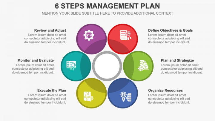 6 Steps Management Plan PowerPoint and Google Slides Template - PPT Slides
