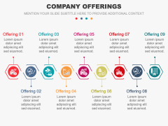 Company Offerings PowerPoint and Google Slides Template - PPT Slides