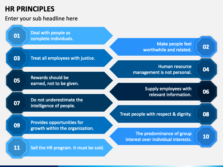 HR Principles PowerPoint and Google Slides Template - PPT Slides