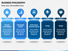 Business Philosophy PowerPoint and Google Slides Template - PPT Slides