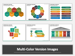 Operational Discipline PowerPoint and Google Slides Template - PPT Slides