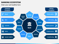 Banking Ecosystem PowerPoint and Google Slides Template - PPT Slides