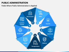 Public Administration PowerPoint and Google Slides Template - PPT Slides