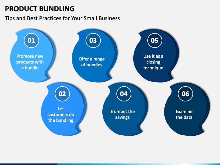Product Bundling PowerPoint and Google Slides Template - PPT Slides