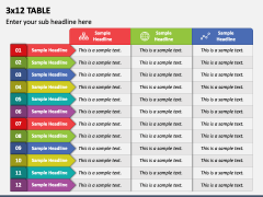 3x12 Table for PowerPoint and Google Slides - PPT Slides