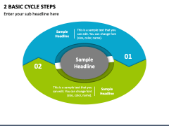 2 Basic Cycle Steps PowerPoint Template - PPT Slides