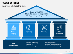 House of BRM PowerPoint Template - PPT Slides