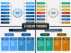 Data Analysis Methods PowerPoint and Google Slides Template - PPT Slides