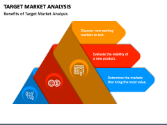 Target Market Analysis PowerPoint and Google Slides Template - PPT Slides
