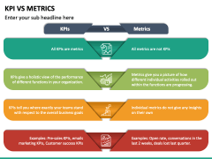 KPI Vs Metrics PowerPoint and Google Slides Template - PPT Slides